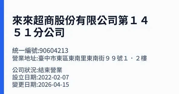 來來超商股份有限公司第１４５１分公司的照片-統編 90604213(臺中市) 公司登記資料與營業項目詳細圖表