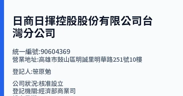 日商日揮控股股份有限公司台灣分公司的照片-統編 90604369(高雄市) 公司登記資料與營業項目詳細圖表