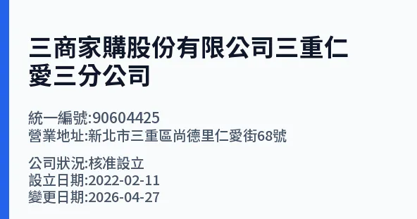 三商家購股份有限公司三重仁愛三分公司的照片-統編 90604425(新北市) 公司登記資料與營業項目詳細圖表