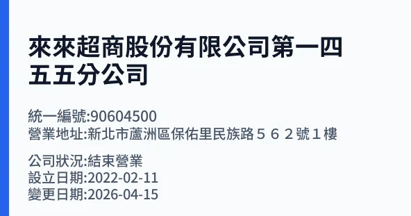 來來超商股份有限公司第一四五五分公司的照片-統編 90604500(新北市) 公司登記資料與營業項目詳細圖表