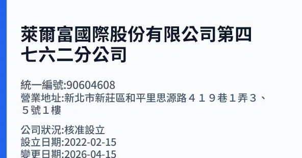 萊爾富國際股份有限公司第四七六二分公司的照片-統編 90604608(新北市) 公司登記資料與營業項目詳細圖表