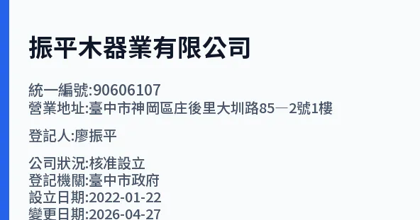 振平木器業有限公司的照片-統編 90606107(臺中市) 公司登記資料與營業項目詳細圖表