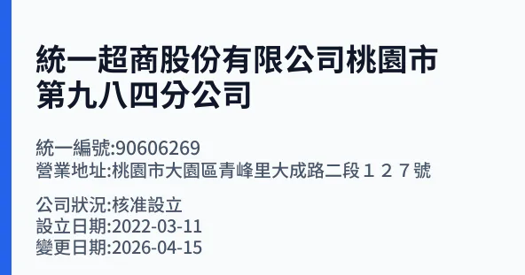 統一超商股份有限公司桃園市第九八四分公司的照片-統編 90606269(桃園市) 公司登記資料與營業項目詳細圖表