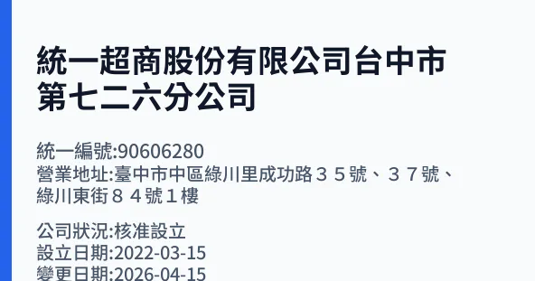 統一超商股份有限公司台中市第七二六分公司的照片-統編 90606280(臺中市) 公司登記資料與營業項目詳細圖表