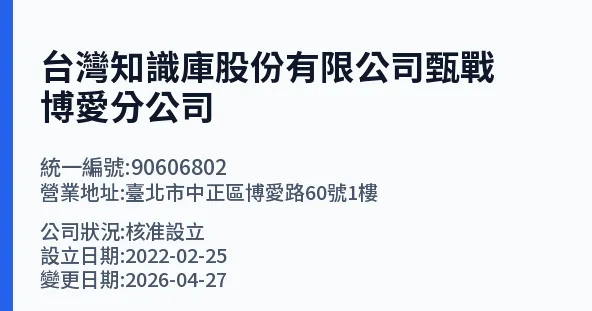 台灣知識庫股份有限公司甄戰博愛分公司的照片-統編 90606802(臺北市) 公司登記資料與營業項目詳細圖表