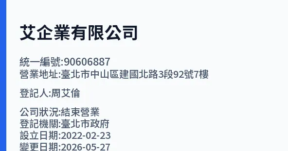 艾企業有限公司的照片-統編 90606887(臺北市) 公司登記資料與營業項目詳細圖表