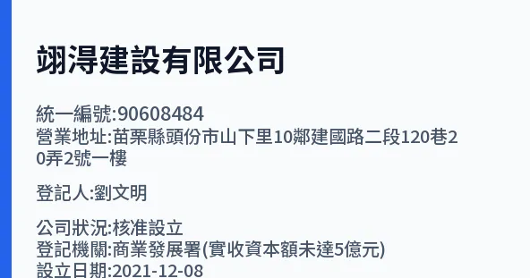 翊淂建設有限公司的照片-統編 90608484(苗栗縣) 公司登記資料與營業項目詳細圖表