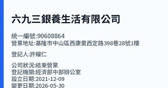 六九三銀養生活有限公司的照片-統編 90608864(基隆市) 公司登記資料與營業項目詳細圖表
