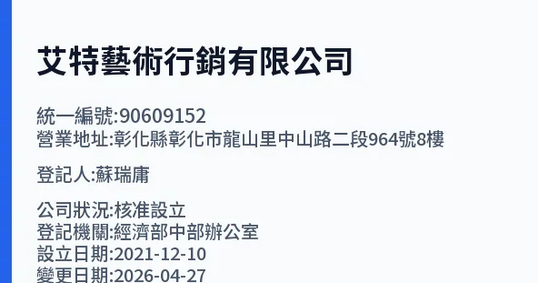 艾特藝術行銷有限公司的照片-統編 90609152(彰化縣) 公司登記資料與營業項目詳細圖表