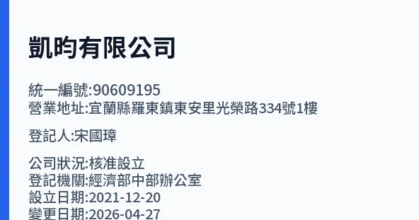凱昀有限公司的照片-統編 90609195(宜蘭縣) 公司登記資料與營業項目詳細圖表