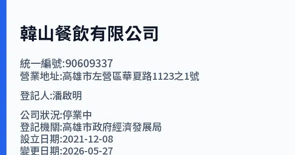 韓山餐飲有限公司的照片-統編 90609337(高雄市) 公司登記資料與營業項目詳細圖表