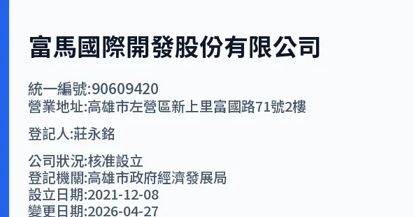 富馬國際開發股份有限公司的照片-統編 90609420(高雄市) 公司登記資料與營業項目詳細圖表
