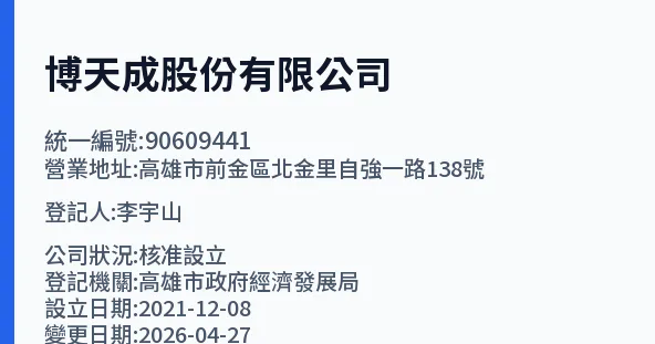 博天成股份有限公司的照片-統編 90609441(高雄市) 公司登記資料與營業項目詳細圖表