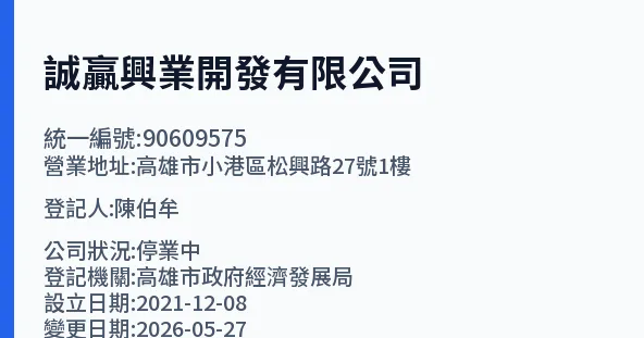 誠贏興業開發有限公司的照片-統編 90609575(高雄市) 公司登記資料與營業項目詳細圖表