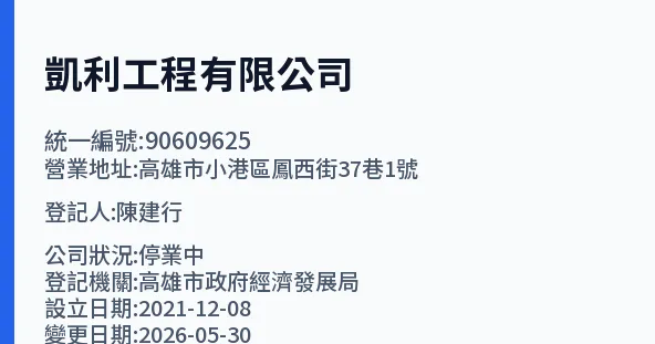 凱利工程有限公司的照片-統編 90609625(高雄市) 公司登記資料與營業項目詳細圖表