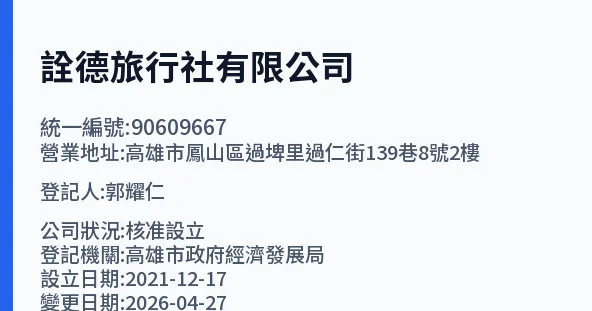 詮德旅行社有限公司的照片-統編 90609667(高雄市) 公司登記資料與營業項目詳細圖表