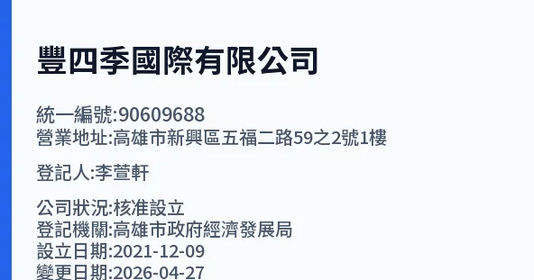 豐四季國際有限公司的照片-統編 90609688(高雄市) 公司登記資料與營業項目詳細圖表