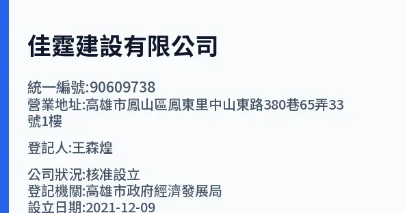 佳霆建設有限公司的照片-統編 90609738(高雄市) 公司登記資料與營業項目詳細圖表