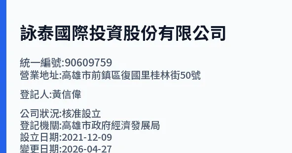 詠泰國際投資股份有限公司的照片-統編 90609759(高雄市) 公司登記資料與營業項目詳細圖表