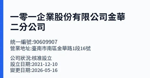 一零一企業股份有限公司金華二分公司的照片-統編 90609907(臺南市) 公司登記資料與營業項目詳細圖表
