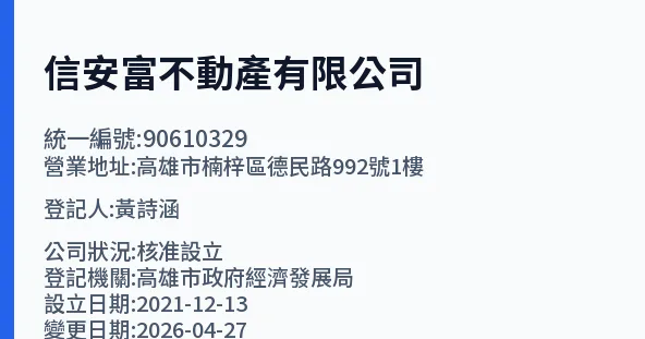 信安富不動產有限公司的照片-統編 90610329(高雄市) 公司登記資料與營業項目詳細圖表