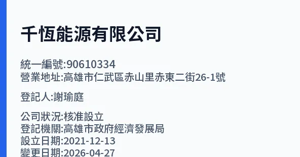 千恆能源有限公司的照片-統編 90610334(高雄市) 公司登記資料與營業項目詳細圖表