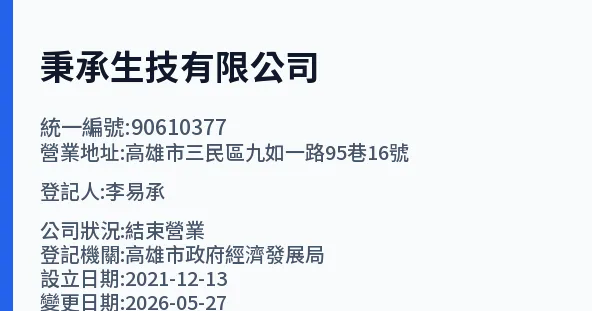 秉承生技有限公司的照片-統編 90610377(高雄市) 公司登記資料與營業項目詳細圖表