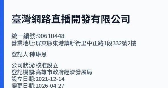 臺灣網路直播開發有限公司的照片-統編 90610448(屏東縣) 公司登記資料與營業項目詳細圖表