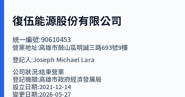 復伍能源股份有限公司的照片-統編 90610453(高雄市) 公司登記資料與營業項目詳細圖表