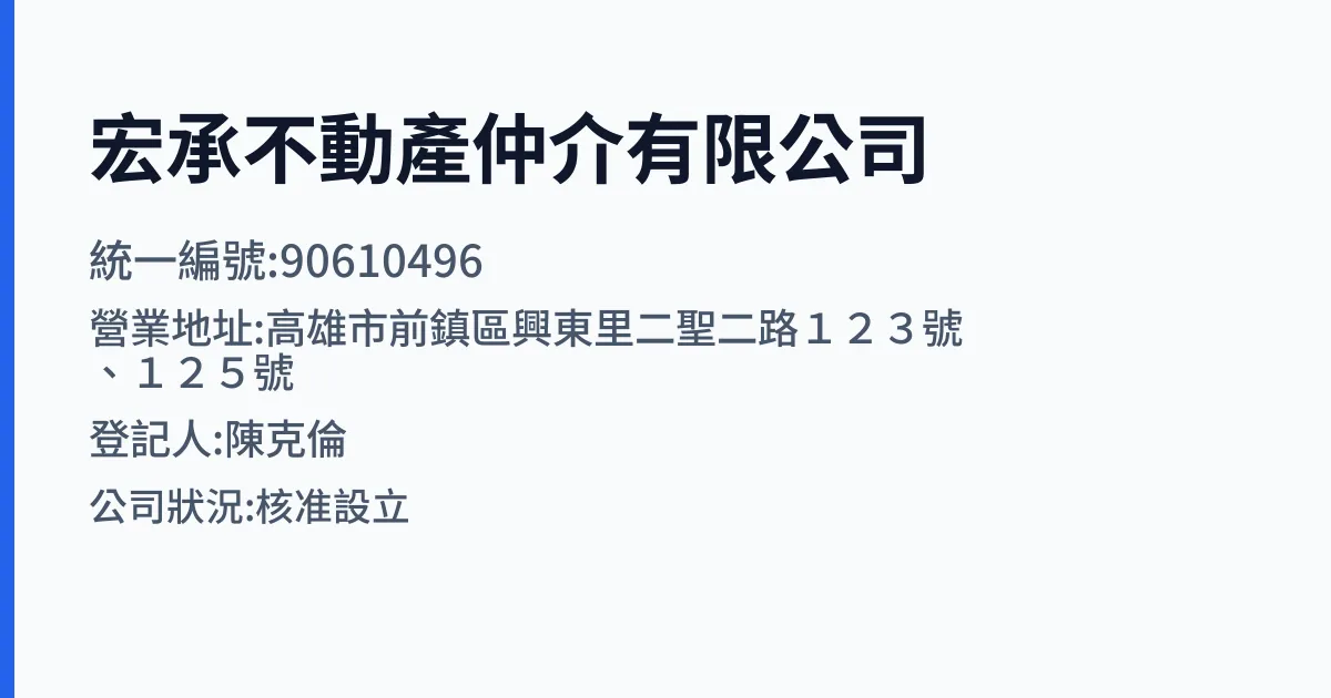 宏承不動產仲介有限公司 - 統編 90610496(高雄市) 公司登記資料與營業項目詳細圖表