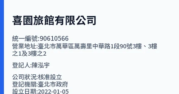 喜園旅館有限公司的照片-統編 90610566(臺北市) 公司登記資料與營業項目詳細圖表