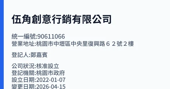 伍角創意行銷有限公司的照片-統編 90611066(桃園市) 公司登記資料與營業項目詳細圖表