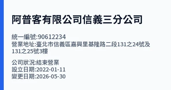 阿普客有限公司信義三分公司的照片-統編 90612234(臺北市) 公司登記資料與營業項目詳細圖表