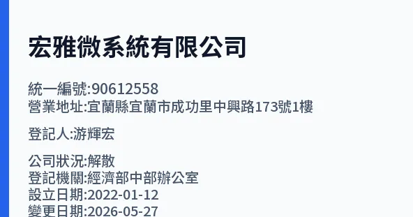 宏雅微系統有限公司的照片-統編 90612558(宜蘭縣) 公司登記資料與營業項目詳細圖表