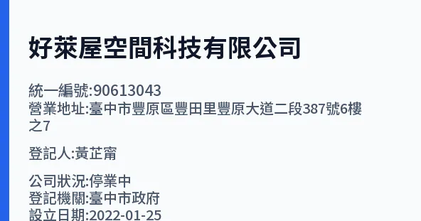 好萊屋空間科技有限公司的照片-統編 90613043(臺中市) 公司登記資料與營業項目詳細圖表
