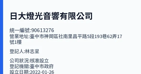 日大燈光音響有限公司的照片-統編 90613276(臺中市) 公司登記資料與營業項目詳細圖表