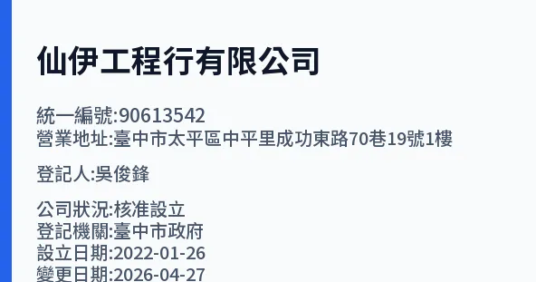 仙伊工程行有限公司的照片-統編 90613542(臺中市) 公司登記資料與營業項目詳細圖表