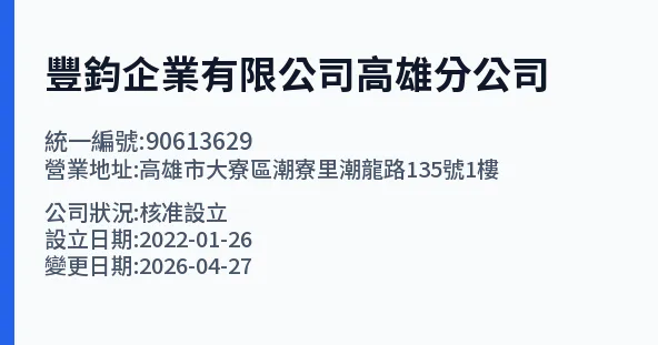 豐鈞企業有限公司高雄分公司的照片-統編 90613629(高雄市) 公司登記資料與營業項目詳細圖表