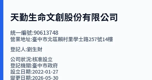 天勤生命文創股份有限公司的照片-統編 90613748(臺中市) 公司登記資料與營業項目詳細圖表
