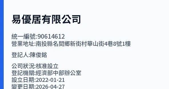 易優居有限公司的照片-統編 90614612(南投縣) 公司登記資料與營業項目詳細圖表