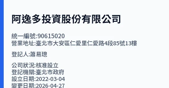 阿逸多投資股份有限公司的照片-統編 90615020(臺北市) 公司登記資料與營業項目詳細圖表