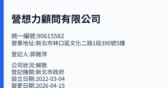 營想力顧問有限公司的照片-統編 90615582(新北市) 公司登記資料與營業項目詳細圖表