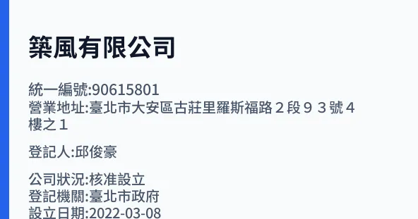 築風有限公司的照片-統編 90615801(臺北市) 公司登記資料與營業項目詳細圖表