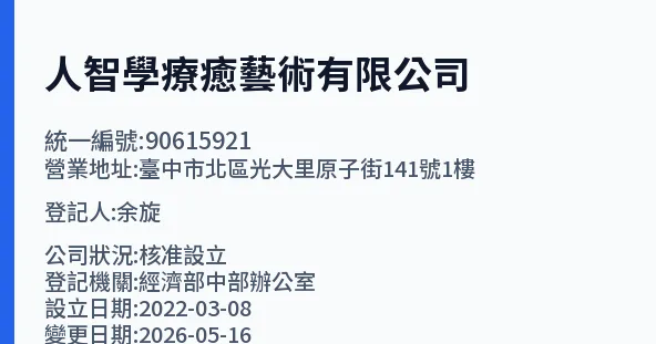 人智學療癒藝術有限公司的照片-統編 90615921(臺中市) 公司登記資料與營業項目詳細圖表