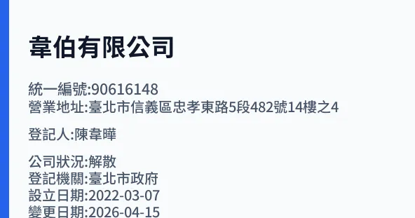 韋伯有限公司的照片-統編 90616148(臺北市) 公司登記資料與營業項目詳細圖表