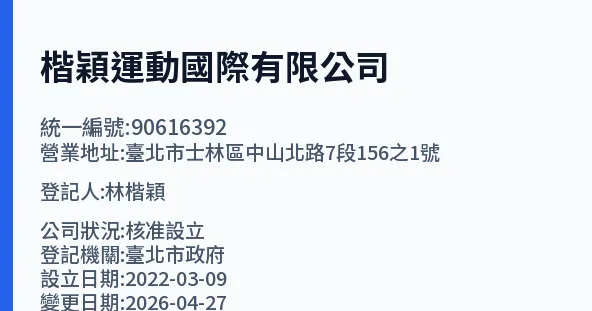 楷穎運動國際有限公司的照片-統編 90616392(臺北市) 公司登記資料與營業項目詳細圖表