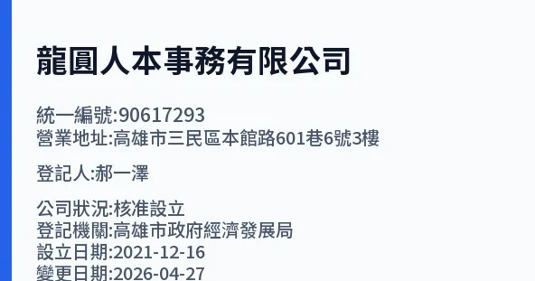 龍圓人本事務有限公司的照片-統編 90617293(高雄市) 公司登記資料與營業項目詳細圖表