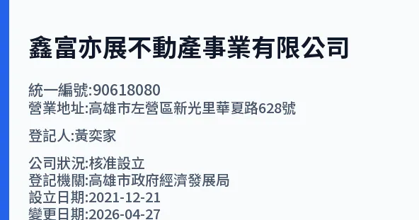 鑫富亦展不動產事業有限公司的照片-統編 90618080(高雄市) 公司登記資料與營業項目詳細圖表
