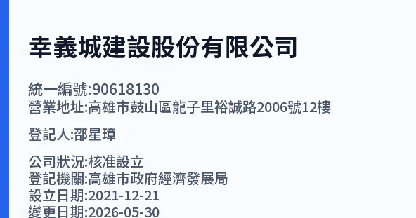 幸義城建設股份有限公司的照片-統編 90618130(高雄市) 公司登記資料與營業項目詳細圖表