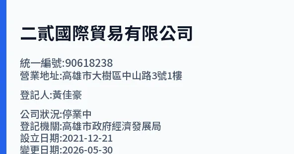 二貳國際貿易有限公司的照片-統編 90618238(高雄市) 公司登記資料與營業項目詳細圖表